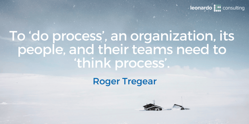 How Developing a Process Mindset Can Help You Avoid BPM Failure