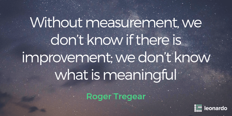 Why It Is Important To Measure Process Performance Why It Is Important To Measure Process Performance