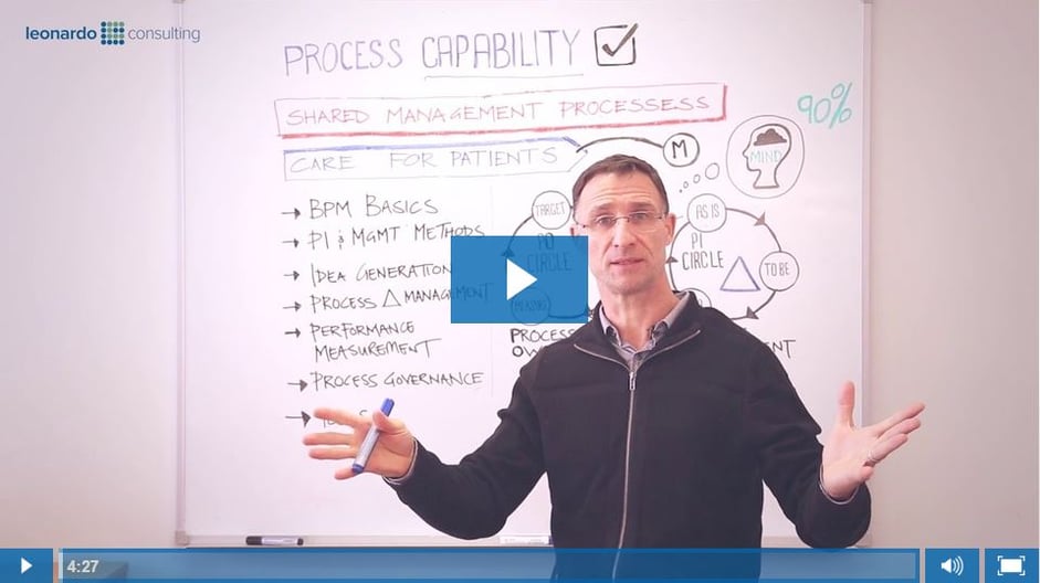 Process Capability - The Process Session #7