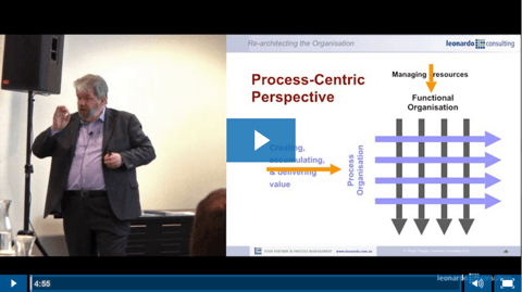 Designing the Process-centric Organization - The Process Session #9