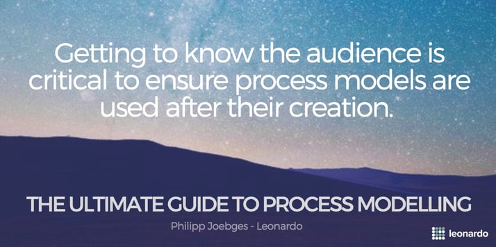 The Ultimate Guide to Process Modelling